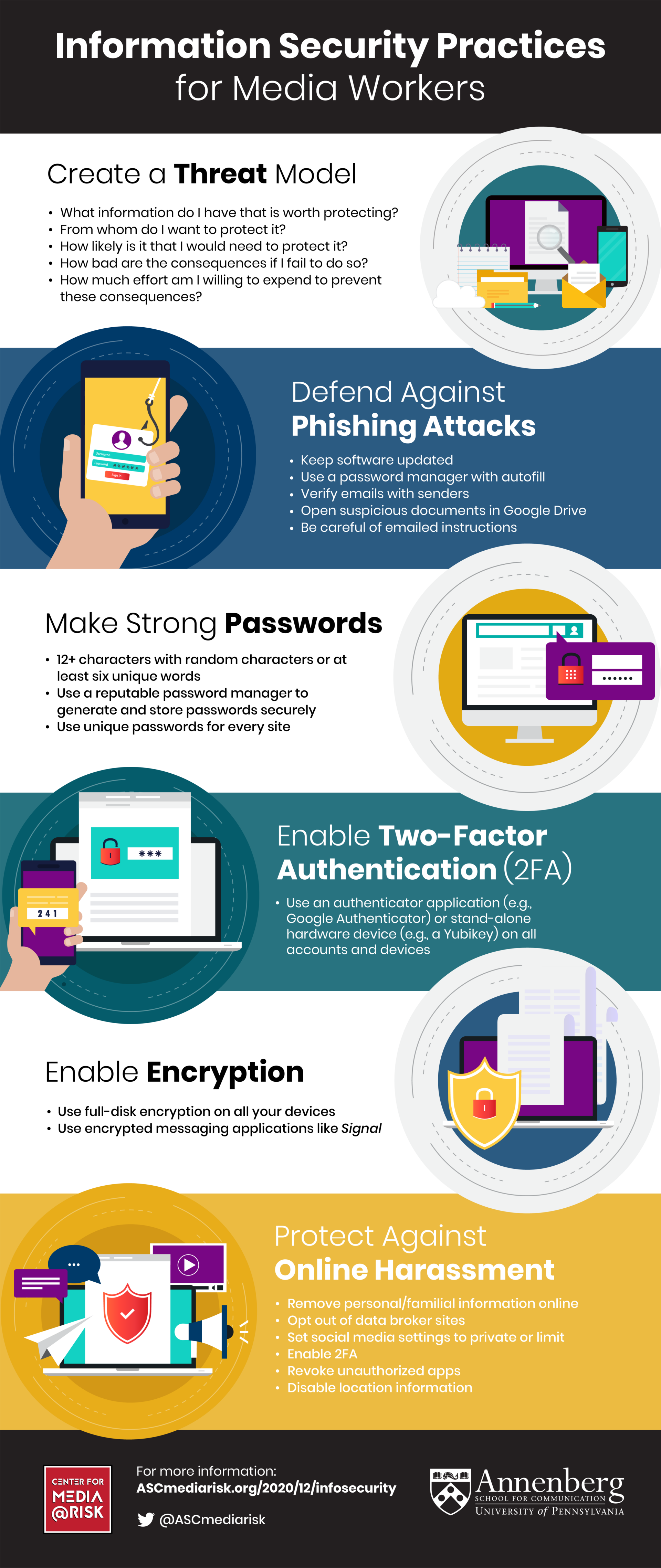 Information Security Practices For Media Workers Center For Media At Risk